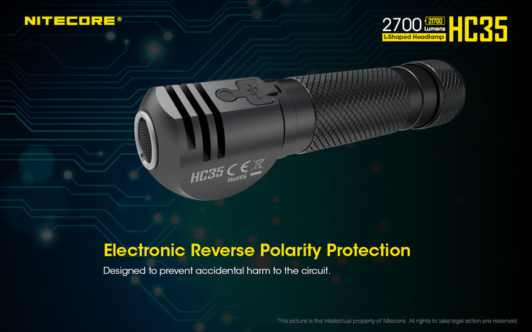 Nitecore HC35 Headlamp 2700 Lumens – BrightLumenshop.com