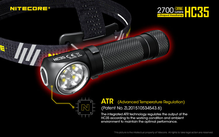 Nitecore HC35 Headlamp 2700 Lumens – BrightLumenshop.com