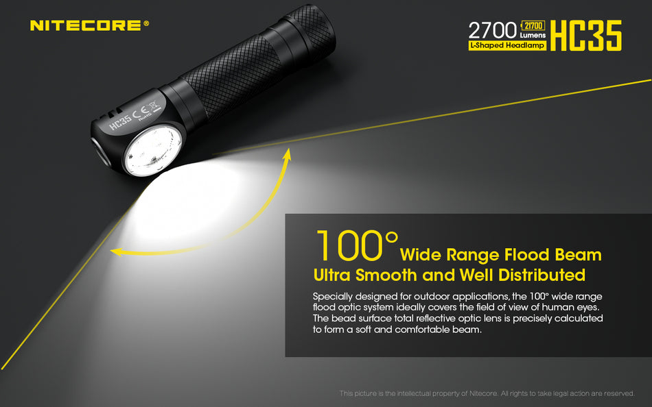 Nitecore HC35 Headlamp 2700 Lumens – BrightLumenshop.com
