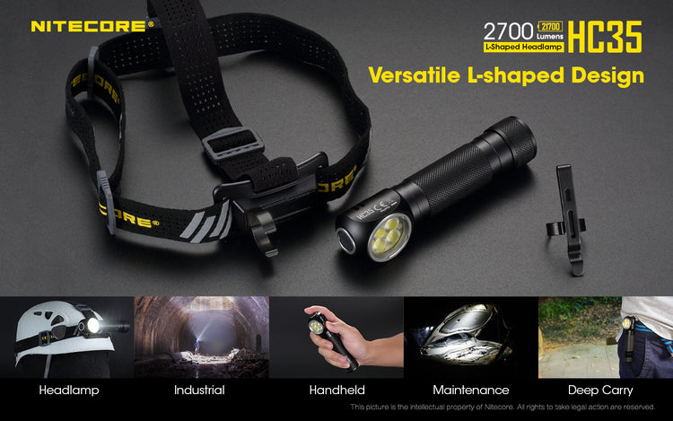 Nitecore HC35 Headlamp 2700 Lumens – BrightLumenshop.com