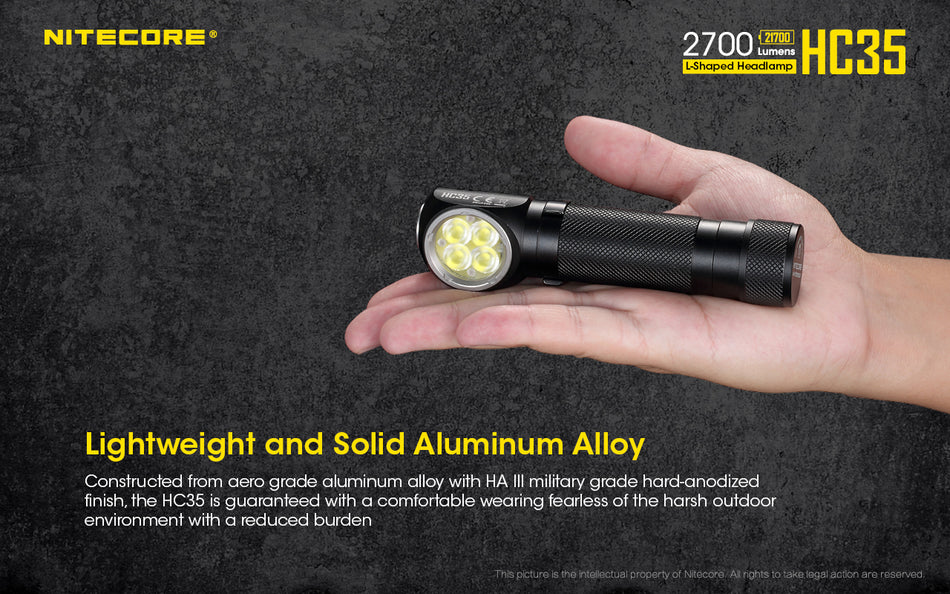 Nitecore HC35 Headlamp 2700 Lumens – BrightLumenshop.com