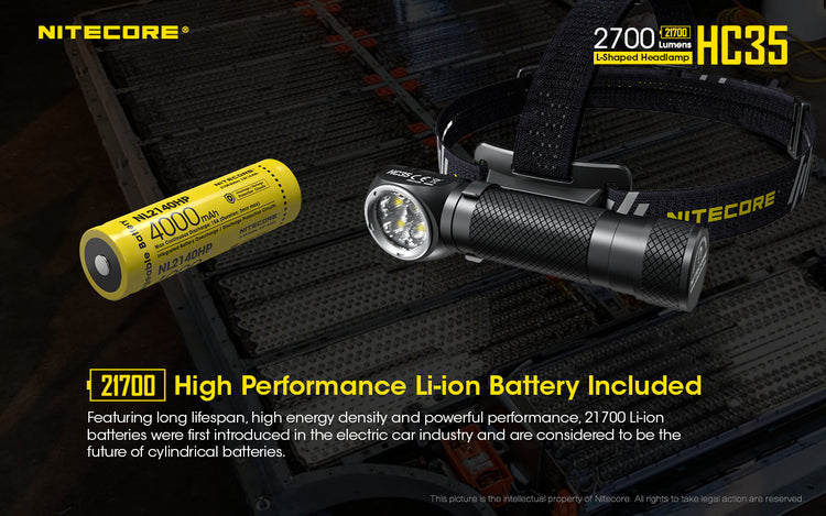 Nitecore HC35 Headlamp 2700 Lumens – BrightLumenshop.com