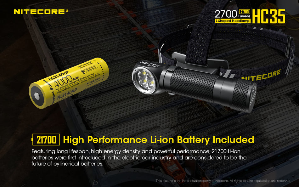 Nitecore HC35 Headlamp 2700 Lumens – BrightLumenshop.com